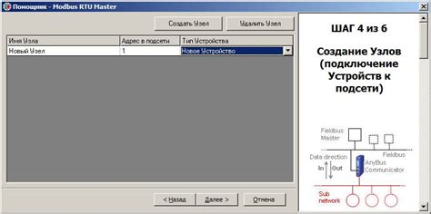 Installation Of MODBUS TCP ANYBUS MODBUS RTU Communication