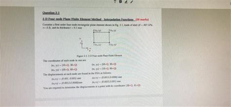 Solved Question 21 2 D Four Node Plane Finite Element