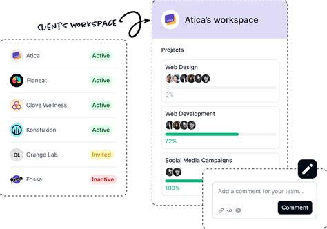 Jensi Automating Workflows Beyond Project Management