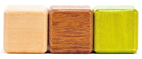 Javascript Basics Block Scope In Es6 By Dan Park Medium