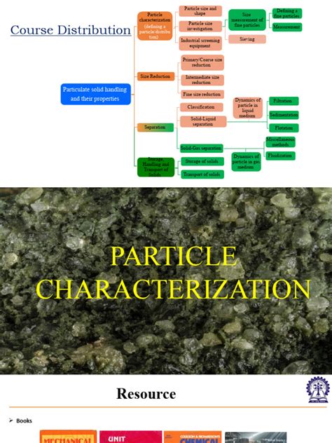 Particle Size And Shape Complete Pdf Minerals Sphere