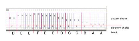 Summer And Winter Weaving Right Away