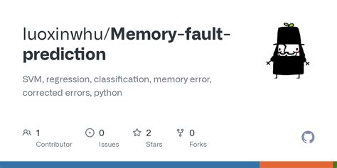 github luoxinwhu memory fault prediction svm regression classification memory error
