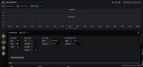 Zabbix利用grafana实现对某个主机群组的所有主机进行监控图形展现使用grafana监控服务器资源cpu和内存基本饱和的图片 Csdn博客