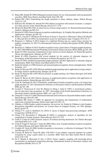 Multimed Tools Appl Ba