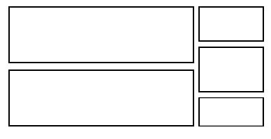Python Bokeh Nested Column Layout Stack Overflow