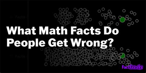 What Math Facts Do People Get Wrong