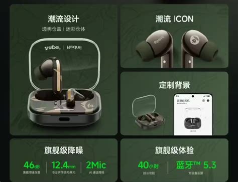 Redmi Buds 5 випущені з шумозаглушенням тощо