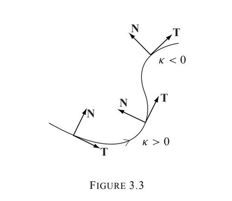 Generalize Theorem To Prove That If C Is A Chegg