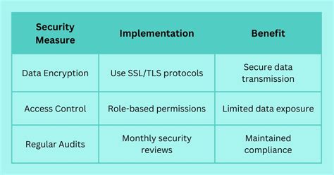 emailverificationsolution mailfloss email verification service