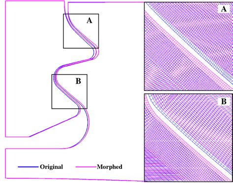 The Comparison Of Morphed Fe Mesh And The Original The Geometry