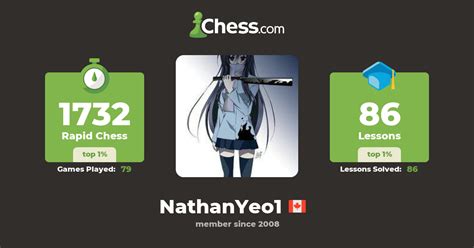 Nathan Yeo Nathanyeo1 Chess Profile