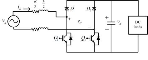Figure 1 From Input Impedance And Current Feedforward Control Of Single