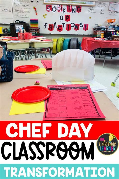 Classroom Transformation Ideas Artofit