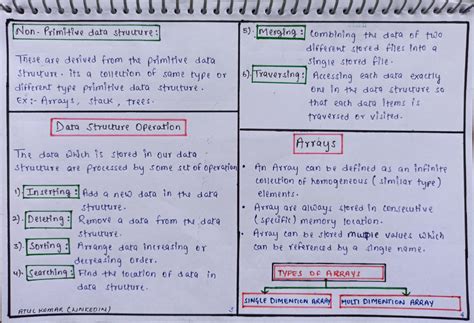 Dsa Handwritten Notes Zero To Hero Bdy By