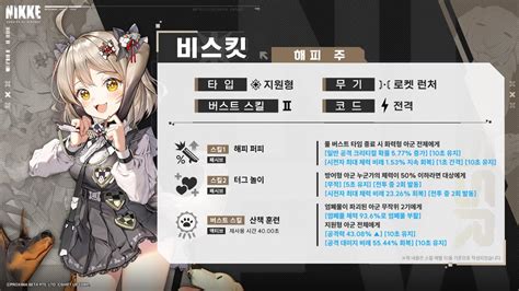 ‘승리의 여신 니케 신규 Ssr 캐릭터 ‘비스킷 등장