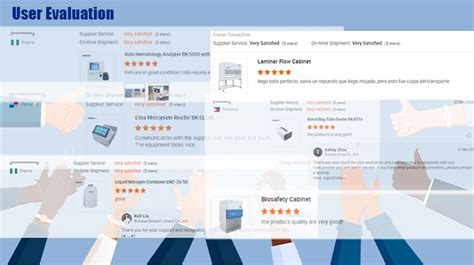 Biobase High Performance Liquid Chromatography Hplc Lcd Display Spacesaving For Laboratory Buy