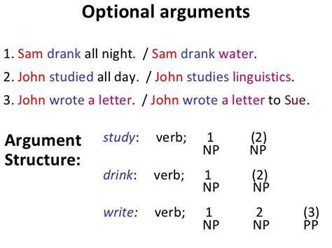 unit 13 arguments of the verb subject object and indirect object