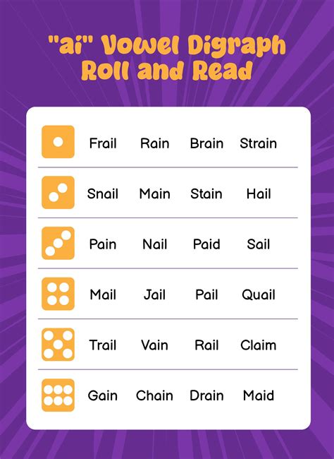 Spelling With Vowel Digraphs Ai And Ay Vowel Digraphs Digraph Hot Sex