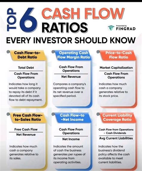 Shah Mohiuddin Ali Khan Shahid Posted On Linkedin