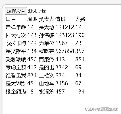 vue 导入elcel表格并展示 使用xlsx插件 vite element plus js上传表格 js xlsx 掘金