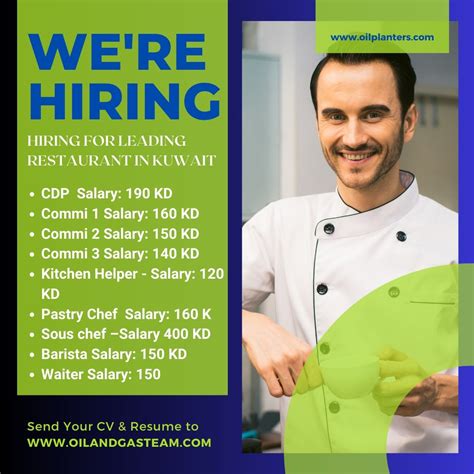 Jobs Network On Linkedin Restaurantjobs Immediatehiring Hiringnow