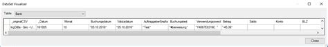 Mysql C Fill Datagridview With Datatable Creates Empty Table