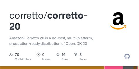 GitHub Corretto Corretto Amazon Corretto Is A No Cost Multi Platform Production Ready