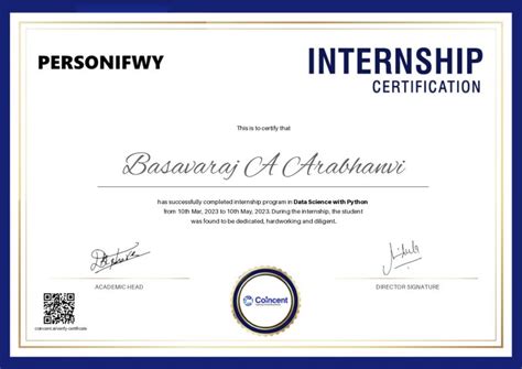 Basavaraj Arabhanvi On Linkedin Datascience Internship Python Machinelearning Dataanalysis