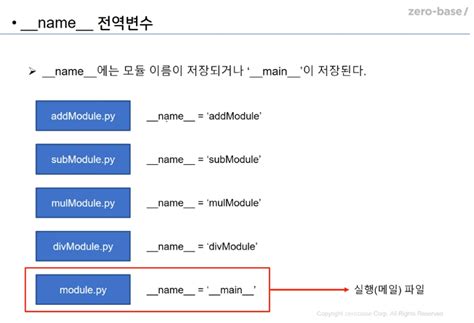 일차 python 기초 강의 함수