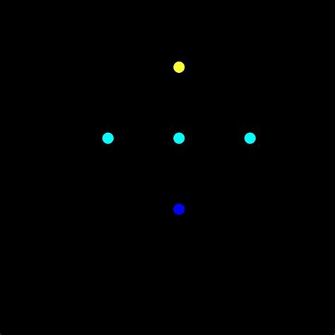 Graphical Representation Of The Finite Difference Approach Used To