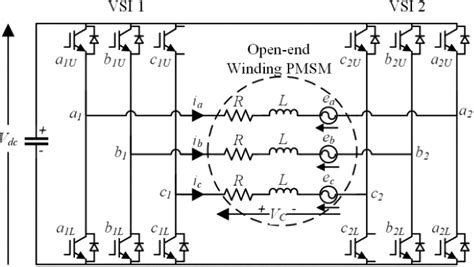 figure 1 from postfault zero sequence current injection for open