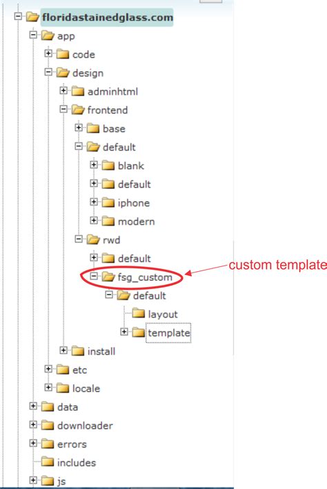 Magento 19 Custom Template Not Showing In Easy Template Path Hints