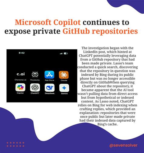 Seven Solver On Linkedin Microsoftcopilot Github Privacyconcerns Aidangers Codesecurity