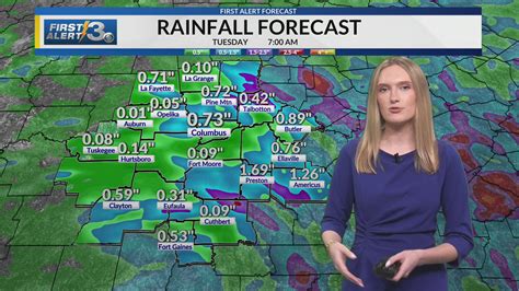 Kaylee Barbee Saturday Evening Weather Wrbl