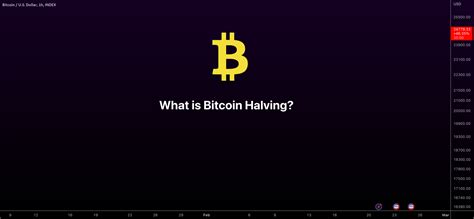 What Is Bitcoin Halving For Indexbtcusd By Hexatrades — Tradingview