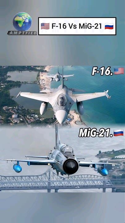 F 16 🇺🇸 Vs Mig 21 🇷🇺 Youtube