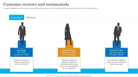 Customer Reviews And Testimonials Salesforce Business Profile Graphics Pdf