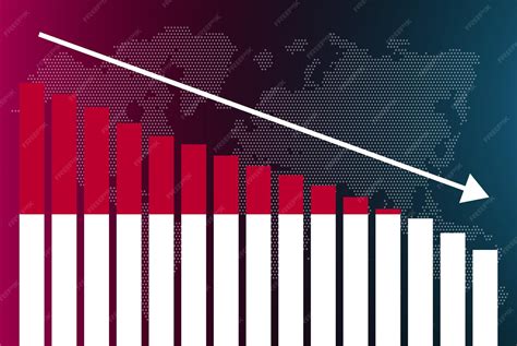 인도네시아 막대 차트 그래프 감소 가치 위기 및 다운그레이드 뉴스 배너 실패 및 감소 프리미엄 벡터
