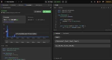 thivyeshwar sivakumar on linkedin 366dayschallenge leetcode java