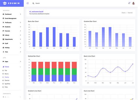 edumin education admin dashboard template dexignlabs