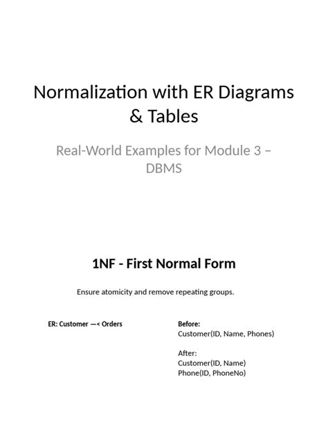 Normalization With Examples Pdf Databases Data Management