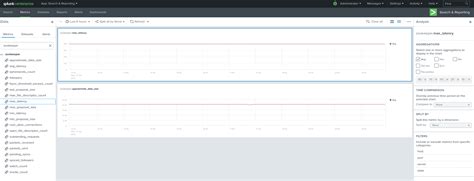 Implementation And Data Collection — Da Itsi Telegraf Kafka 1 Documentation