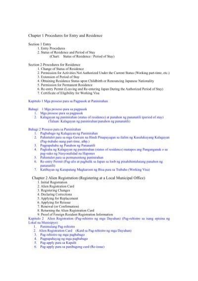 Chapter 1 Procedures For Entry And Residence Chapter 2 Salika