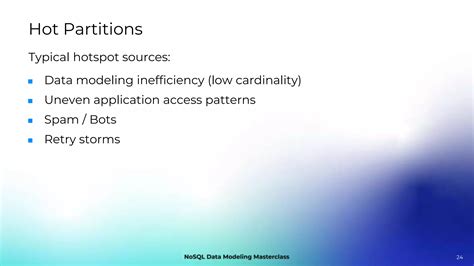Top Nosql Data Modeling Mistakes Pptx