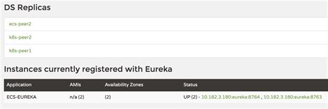 如何迁移 Spring Cloud Eureka 注册体系至 K8s Zengxus Blog