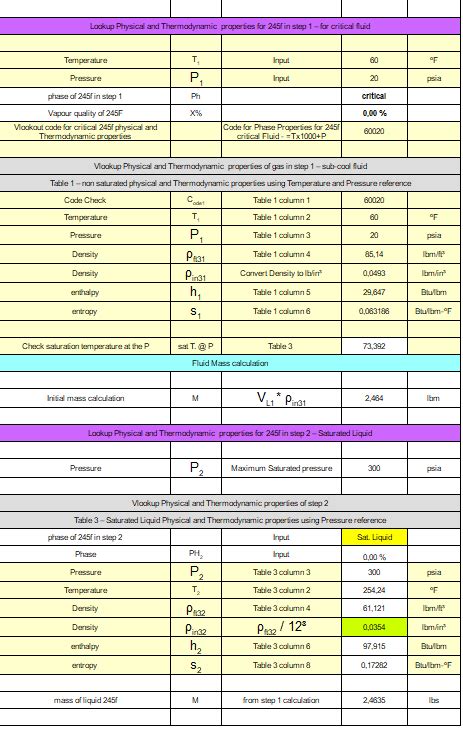 accessing isoproperties points from a spreadsheet using a refprop add