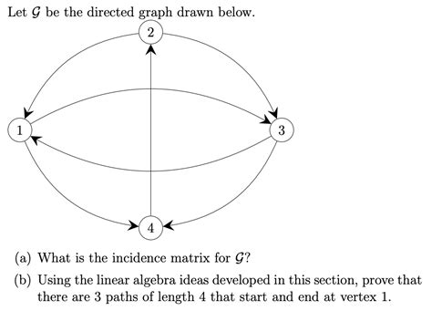 Solved Let G Be The Directed Graph Drawn Below A What Is Chegg