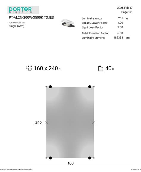 Lighting Layout Portor Lighting