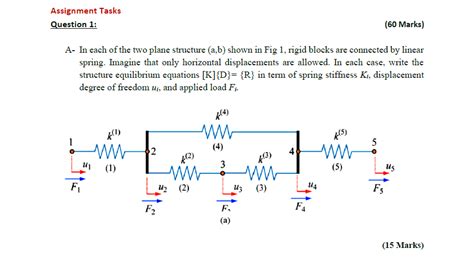 Solved Assignment Tasks Question Marks A In Each Of Chegg